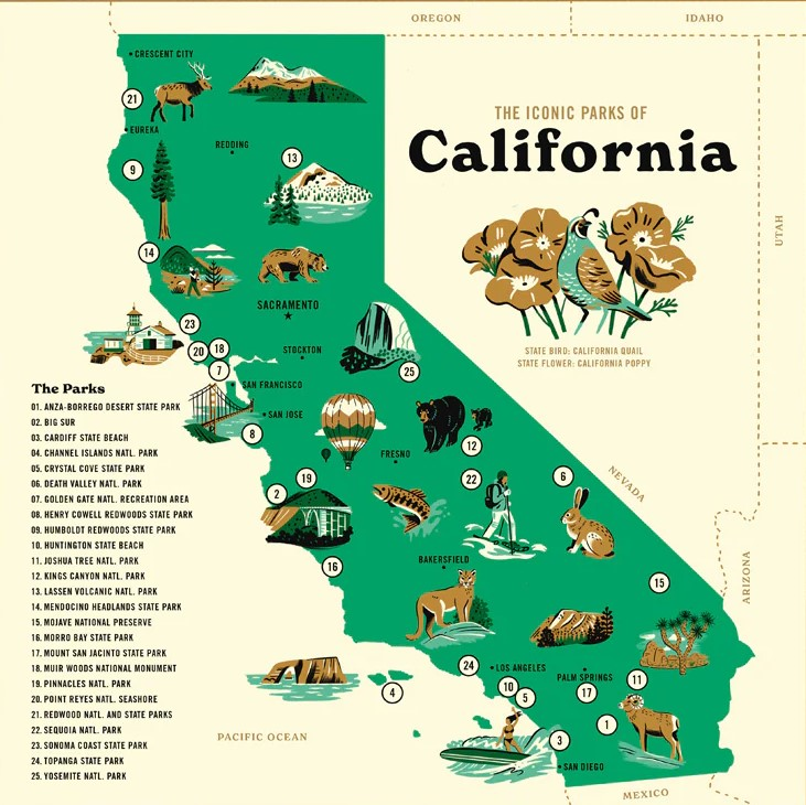 CA National Parks